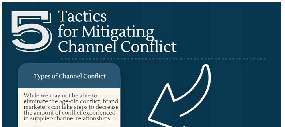 Mitigating Channel Conflict_preview - JGSullivan Interactive